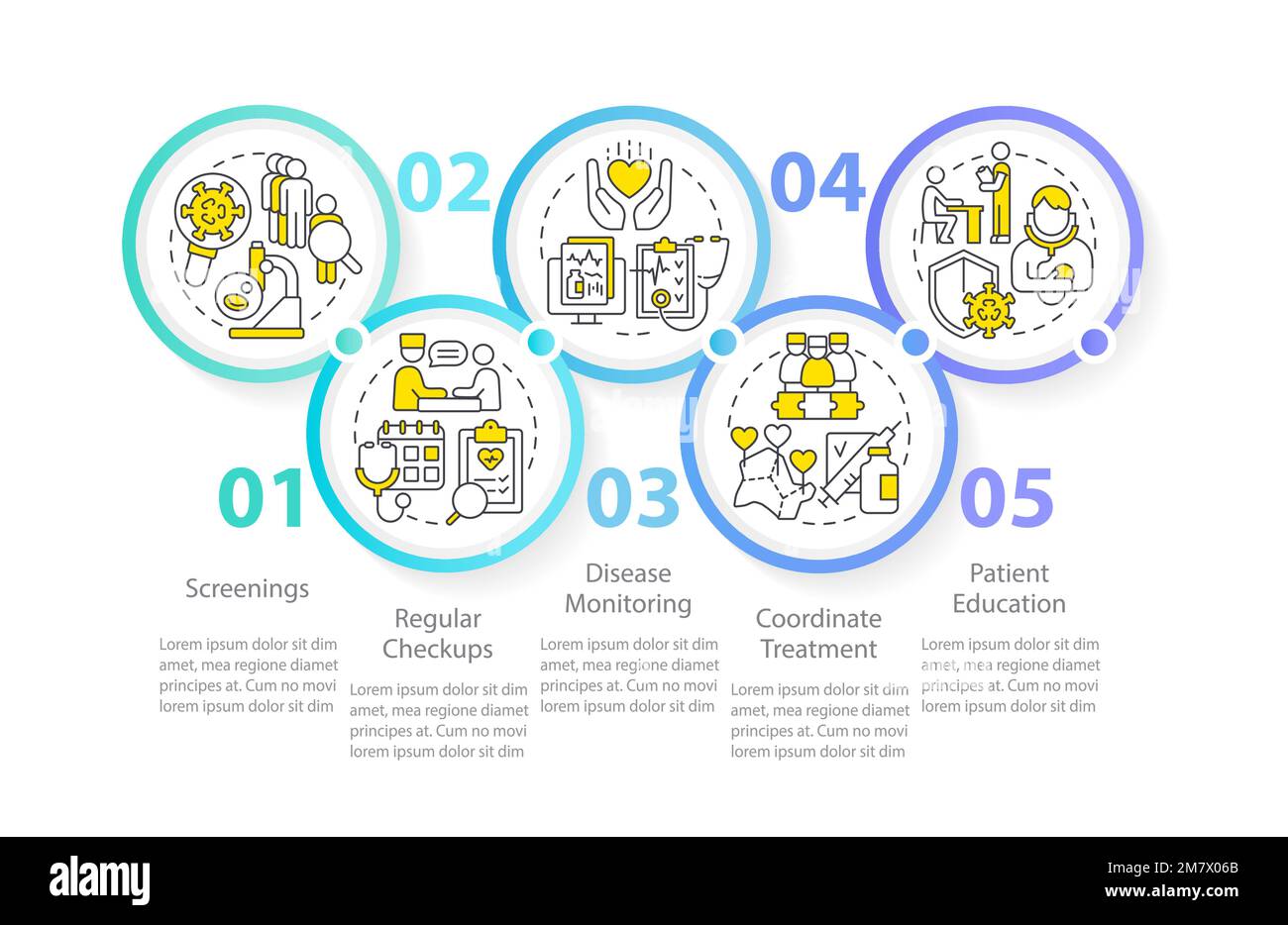 Chronic disease management approach circle infographic template Stock ...