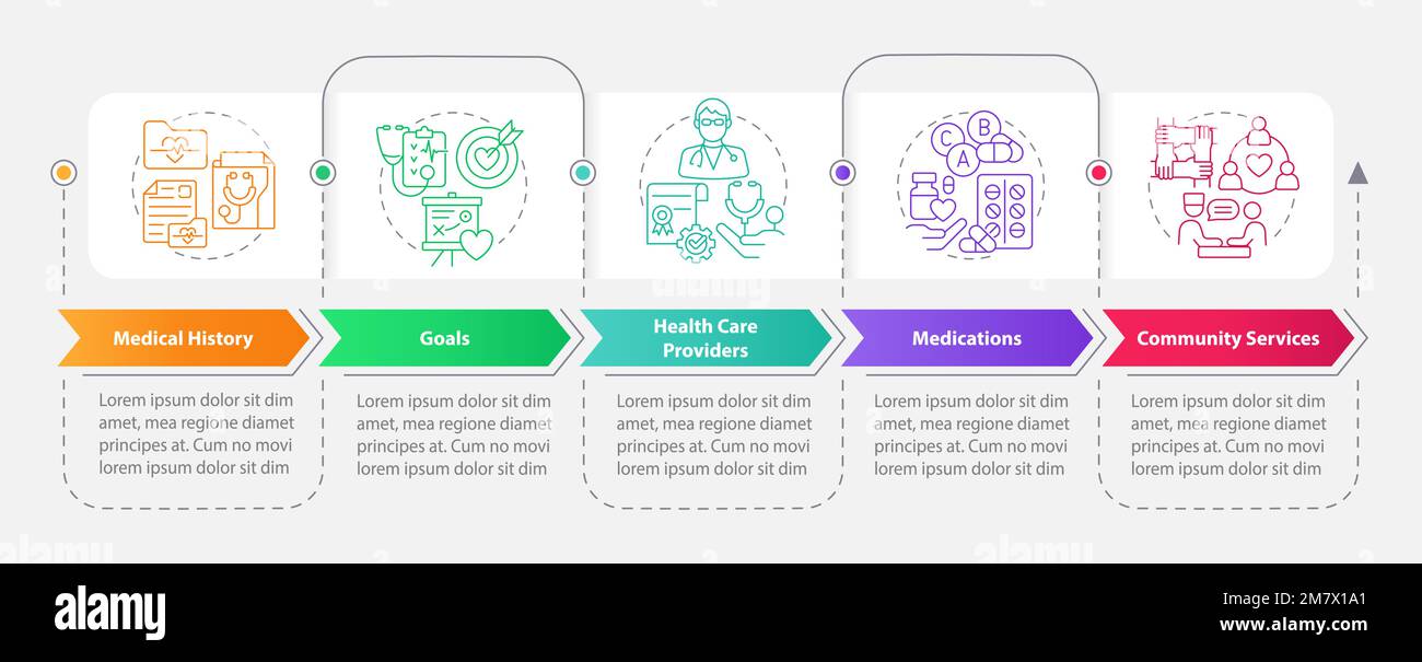 Chronic disease comprehensive care rectangle infographic template Stock ...