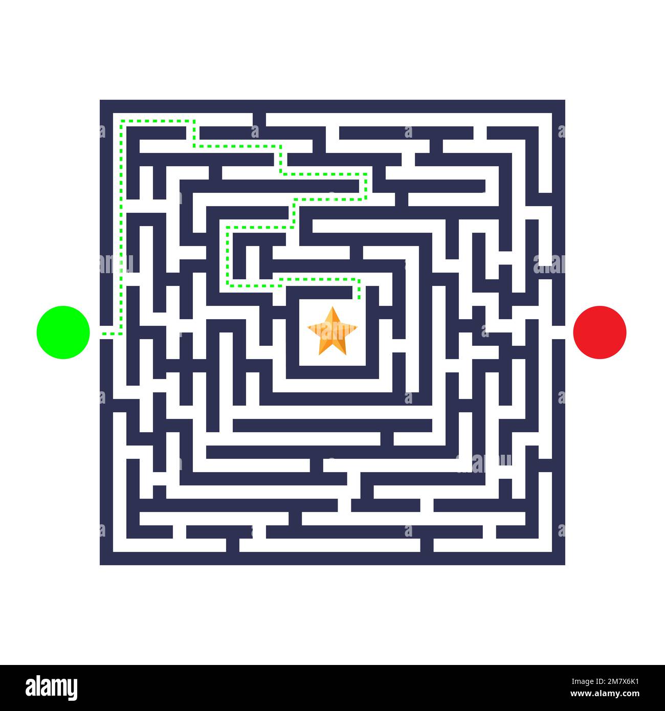 Go the right way Cut Out Stock Images & Pictures - Alamy