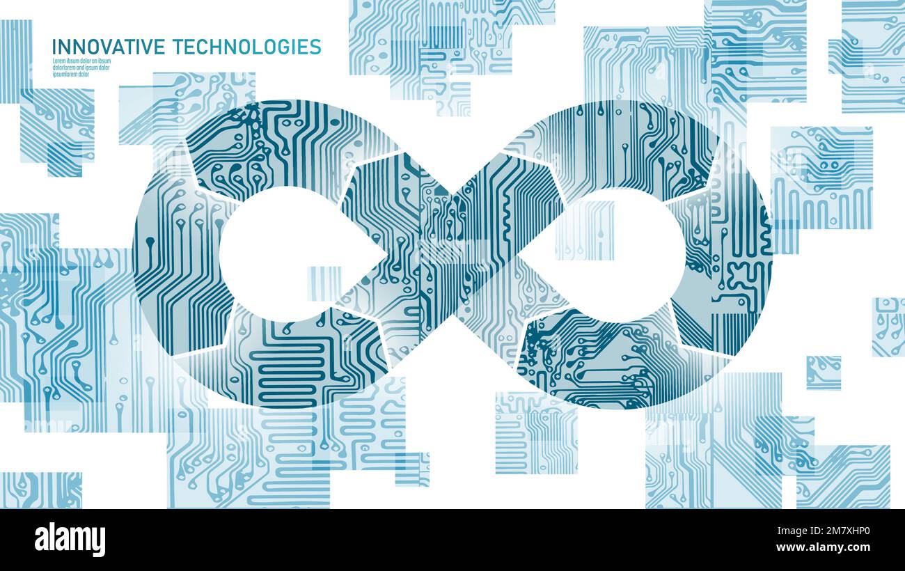 Devops Software Development Operations Infinity Symbol Programmer Administration System Life