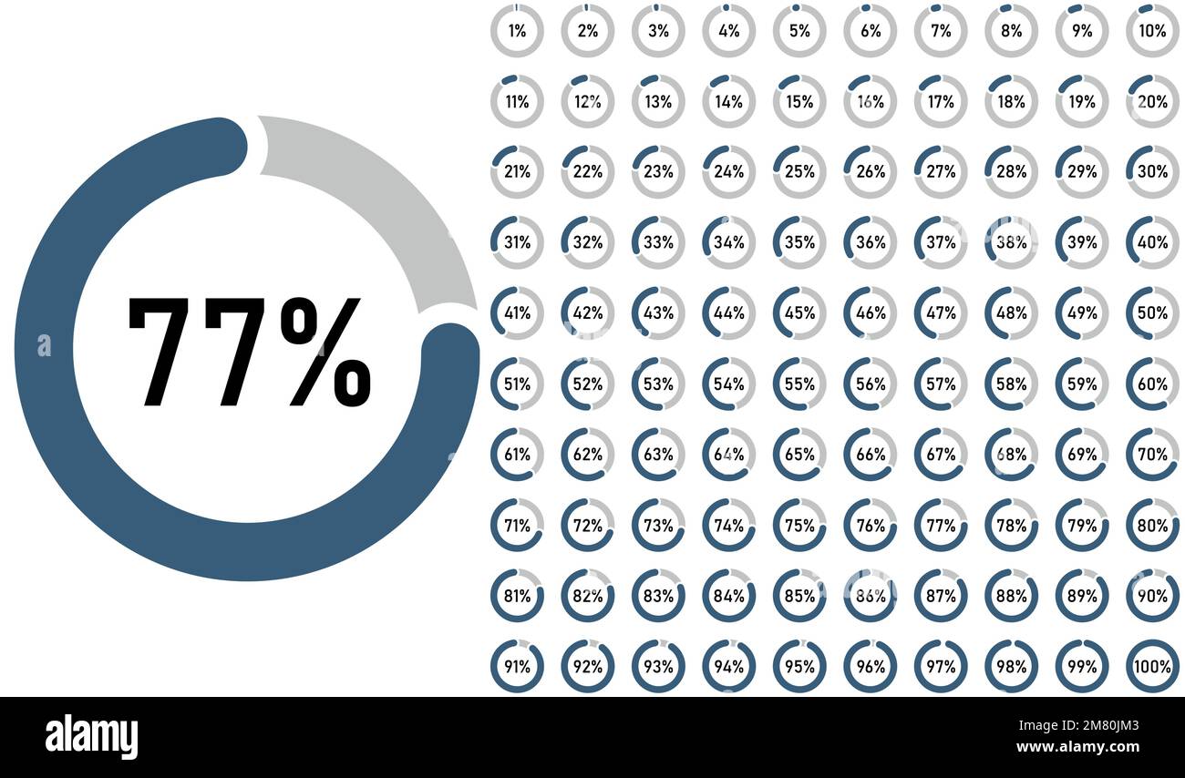 Set of circle percentage diagrams from 0 to 100 for infographics ...