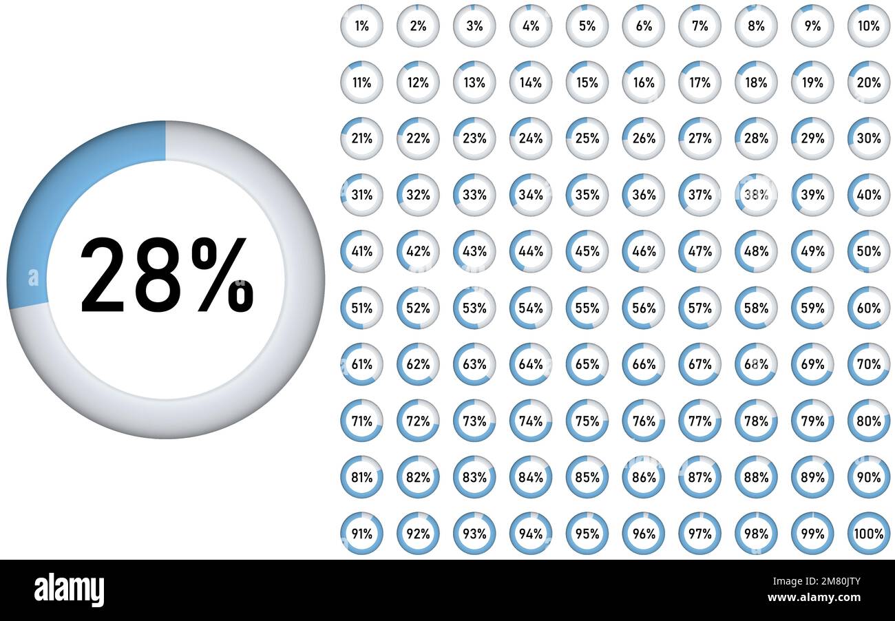 Set of circle percentage diagrams from 0 to 100 for infographics. Vector illustration. Eps 10 ...