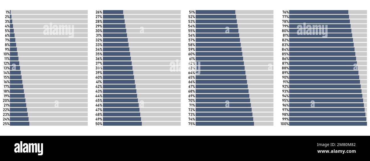 Set of percentage diagrams from 0 to 100 for infographics. Vector ...