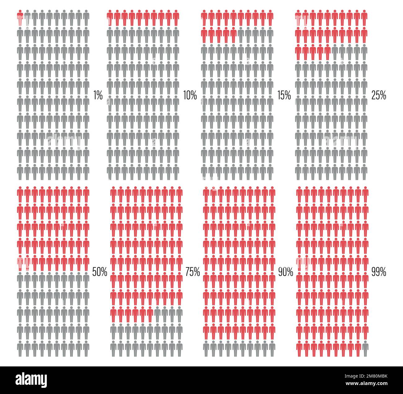 Ercent people icon. Percentage of population infographic. Vector ...