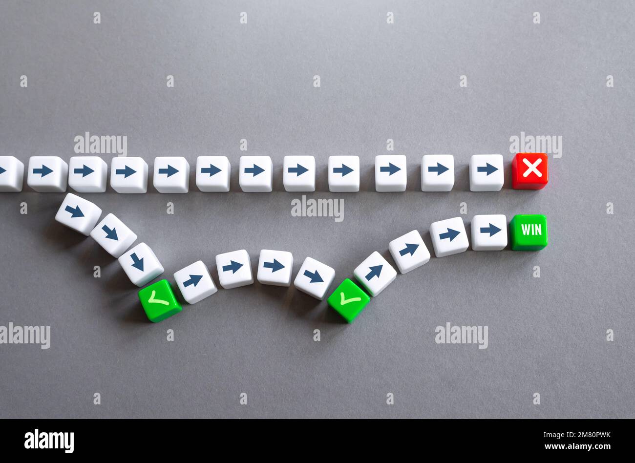 Fulfill all conditions before successful completion. Do not look for a ...