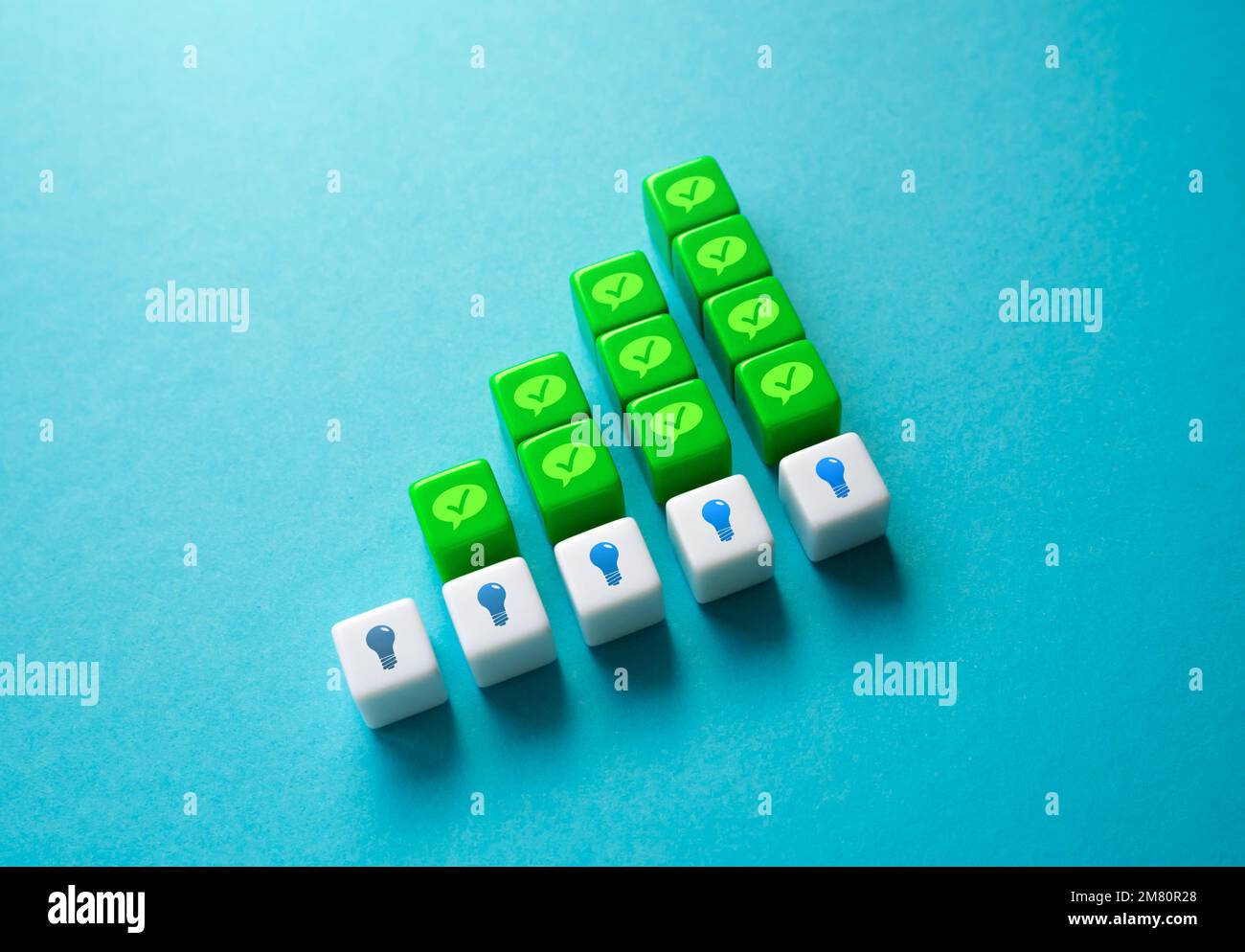 Get approval for the idea. Get project support. Approval and votes of ...