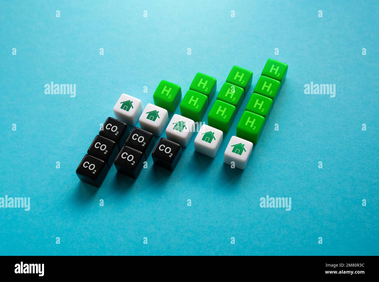 Energy transition of households from dirty energy to environmentally ...