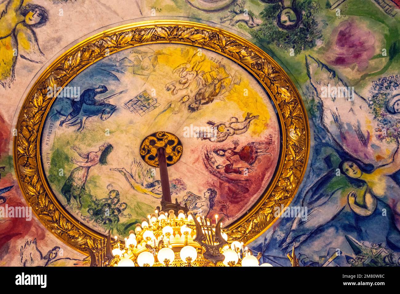 The ceiling of the opera hi-res stock photography and images - Alamy