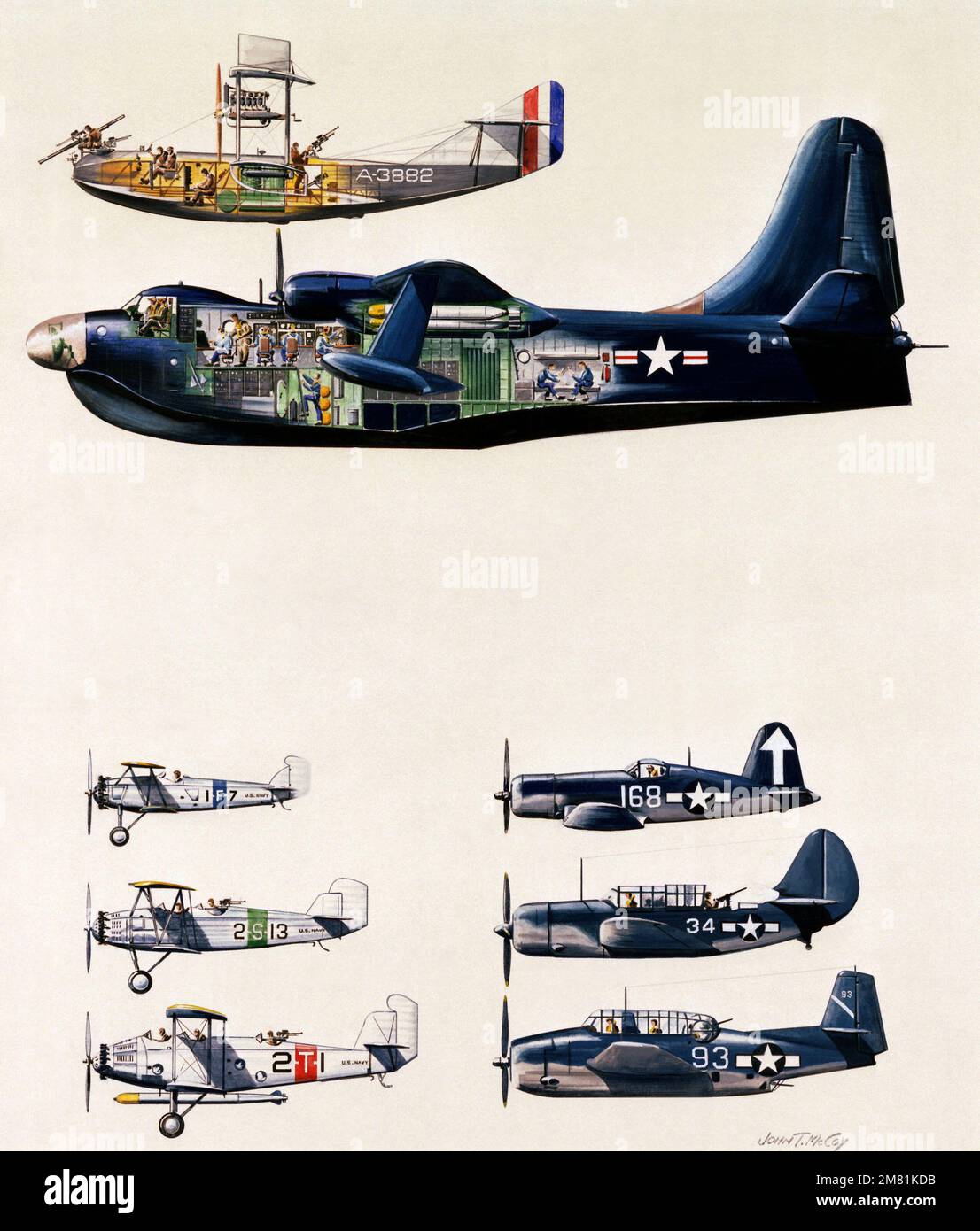 Artwork: "Development of Navy Aircraft: F-5L to Martin Bomber". Artist ...