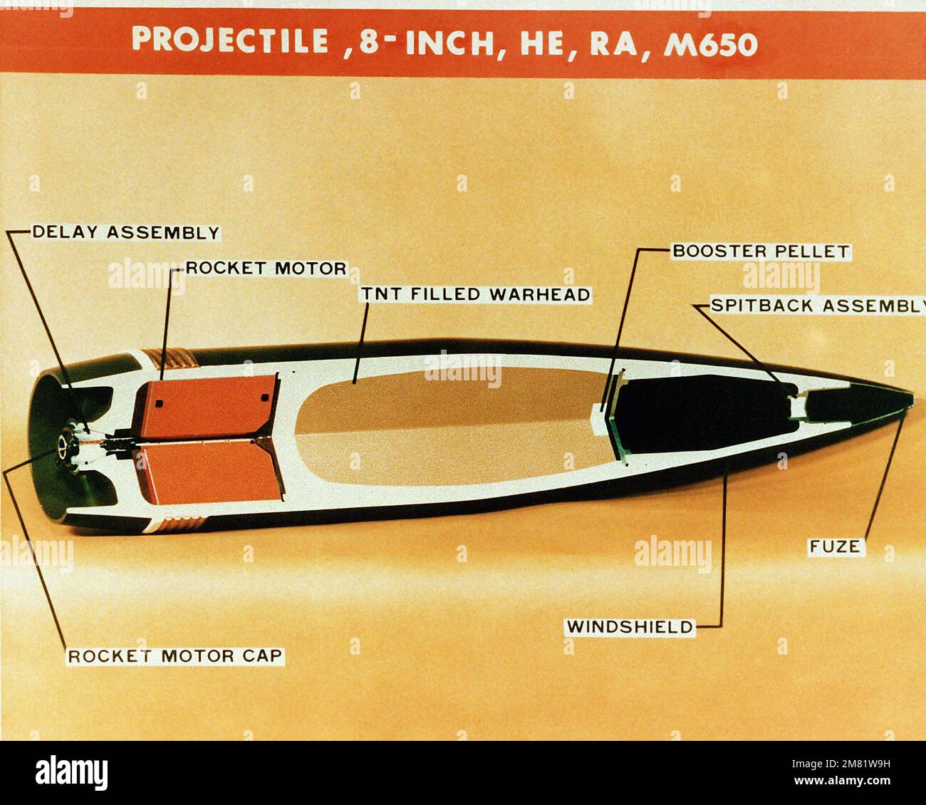 A Cut Away Diagram Of An M 650 8 Inch Rocket Assisted Artillery Projectile Country Unknown
