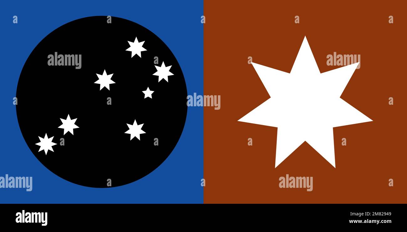 flag of Indigenous Australian peoples Anangu. flag representing ethnic ...