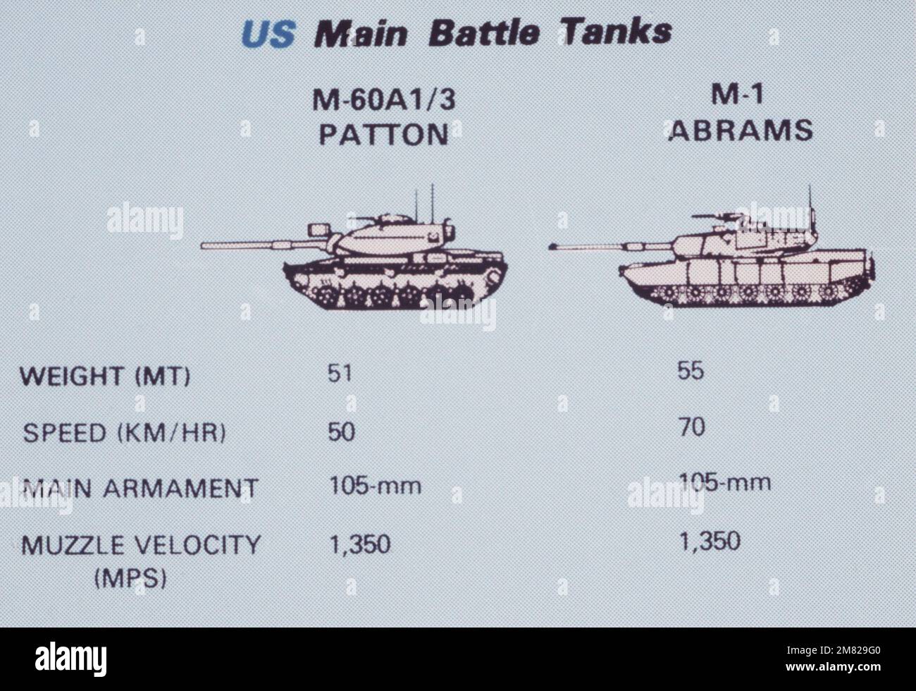 Tank training ground exercises top hi-res stock photography and images ...