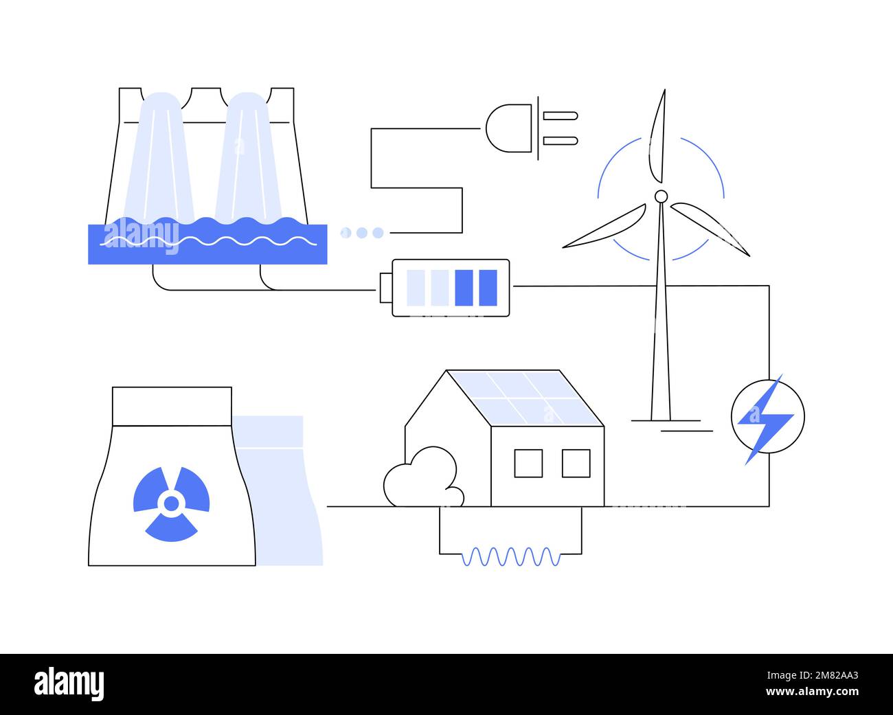 Alternative energy abstract concept vector illustration Stock Vector ...