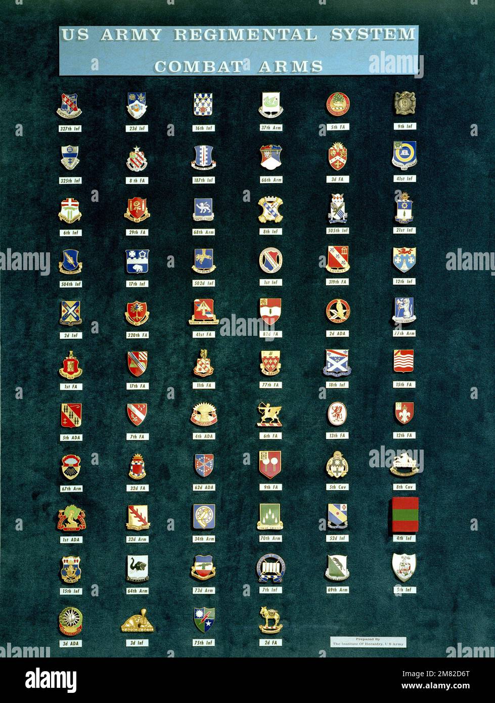 Us army regimental system hi-res stock photography and images - Alamy