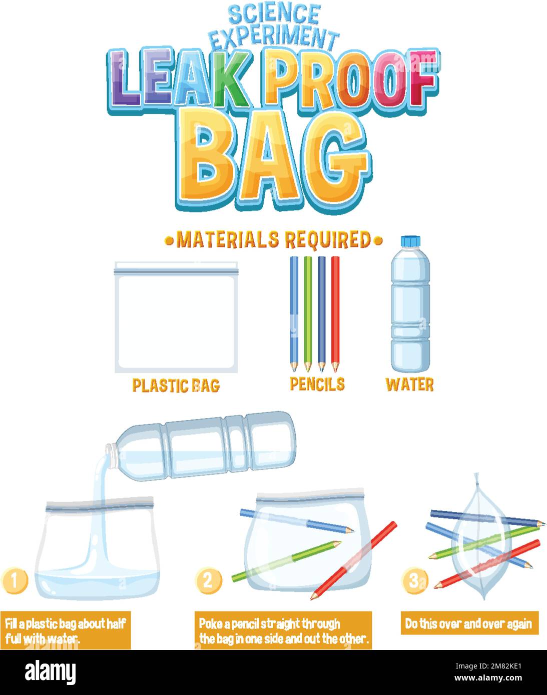 Leak Proof Bag Science Experiment illustration Stock Vector Image & Art ...