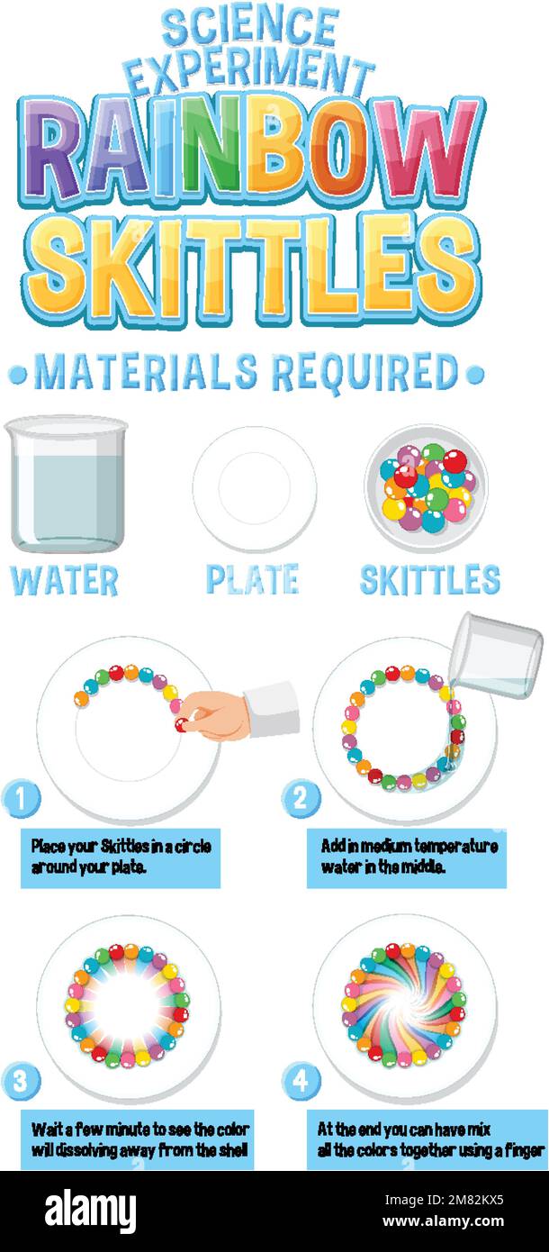 Rainbow skittles science experiment illustration Stock Vector Image ...