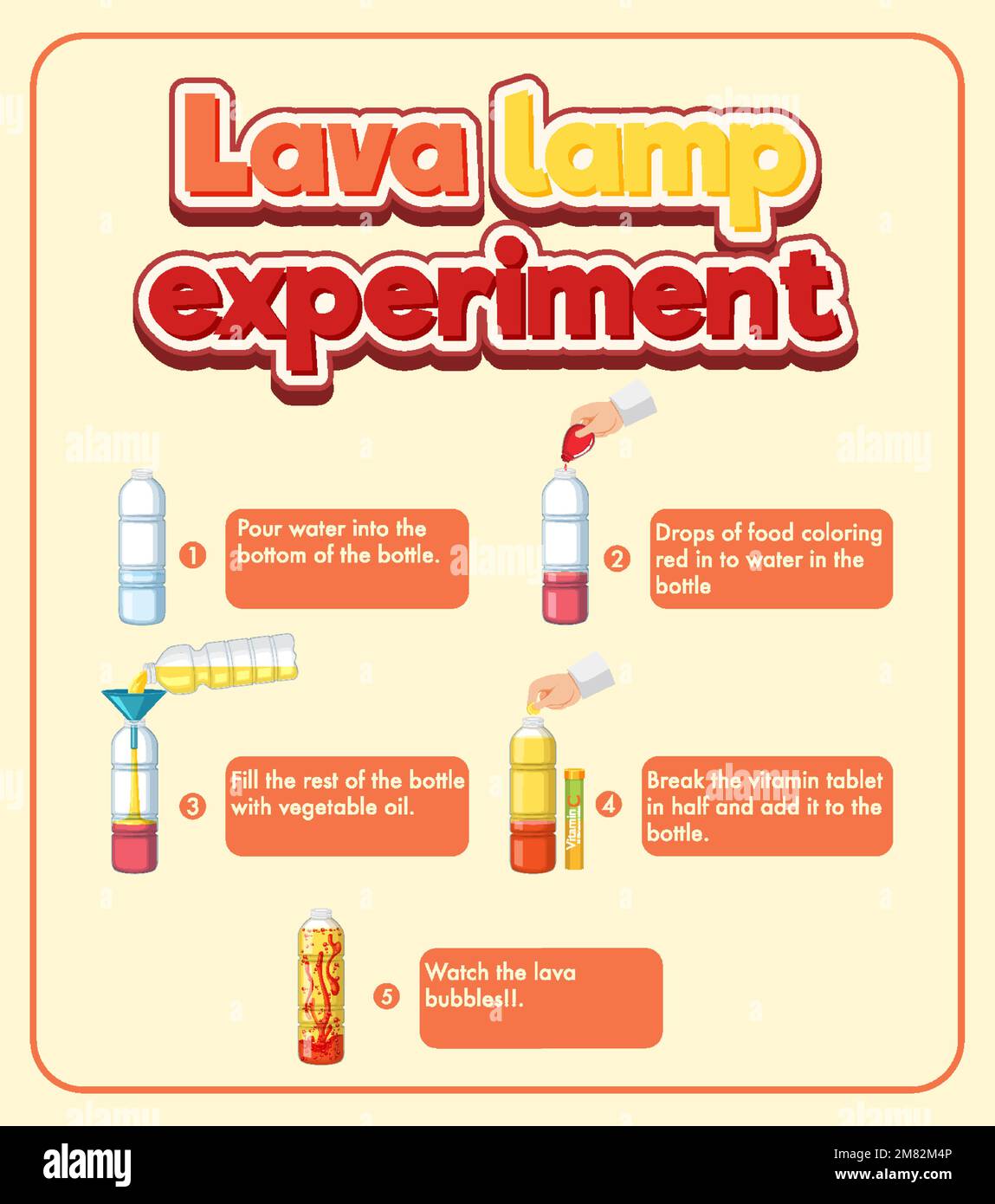 Lava lamp science experiment illustration Stock Vector Image & Art - Alamy Lava lamp science experiment illustration Stock Vector Image & Art - Alamy