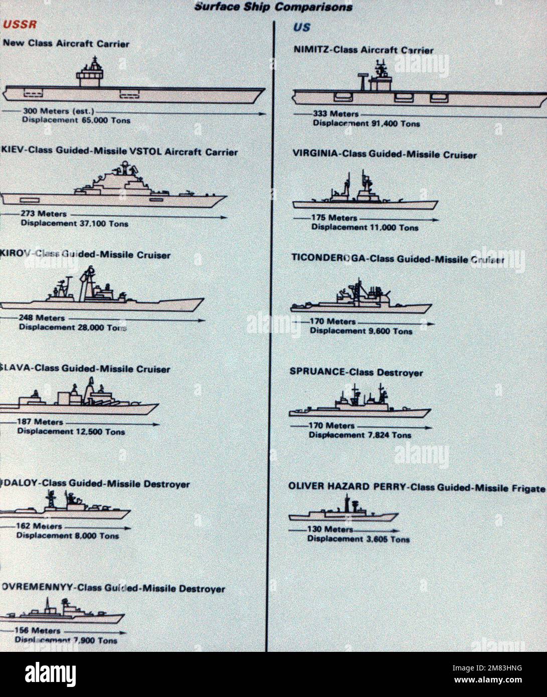 1985 report hi-res stock photography and images - Alamy