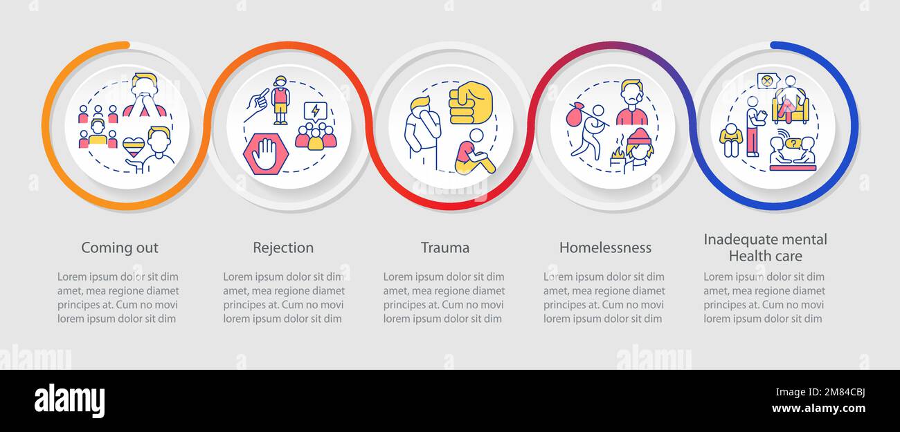 LGBTQI mental health risk factors loop infographic template Stock ...