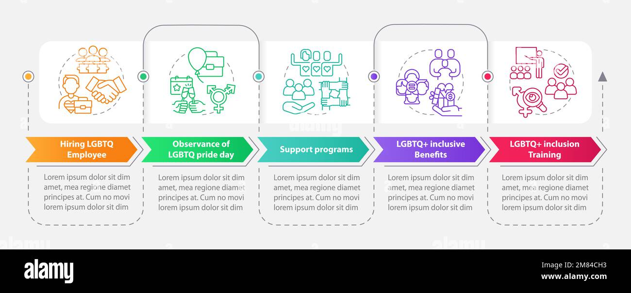 Creating LGBTQ inclusive workplace rectangle infographic template Stock ...