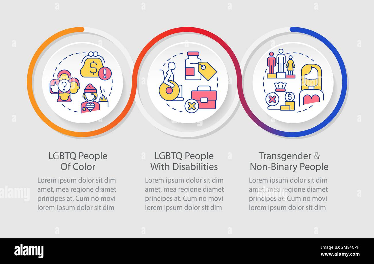 Barriers for different LGBTQ groups loop infographic template Stock ...