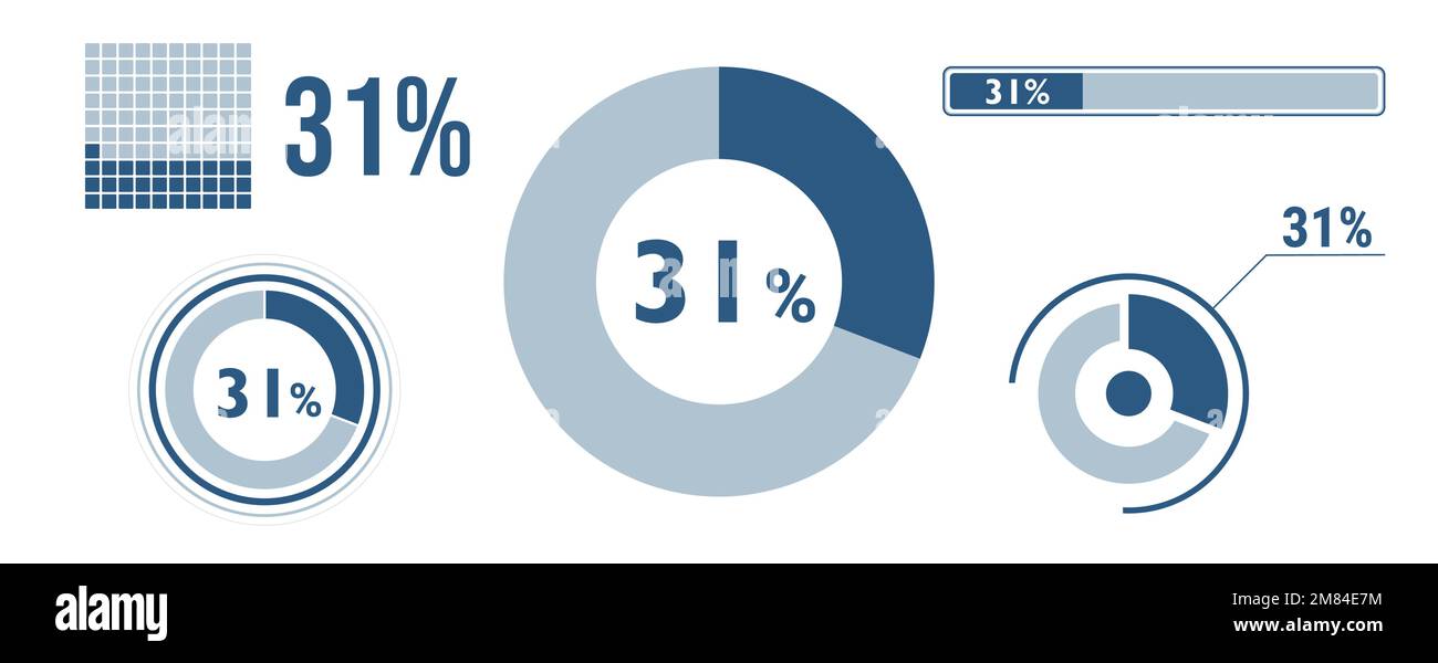 31 percent loading data icon set. Thirty-one circle diagram, pie donut ... 31 percent loading data icon set. Thirty-one circle diagram, pie donut ...