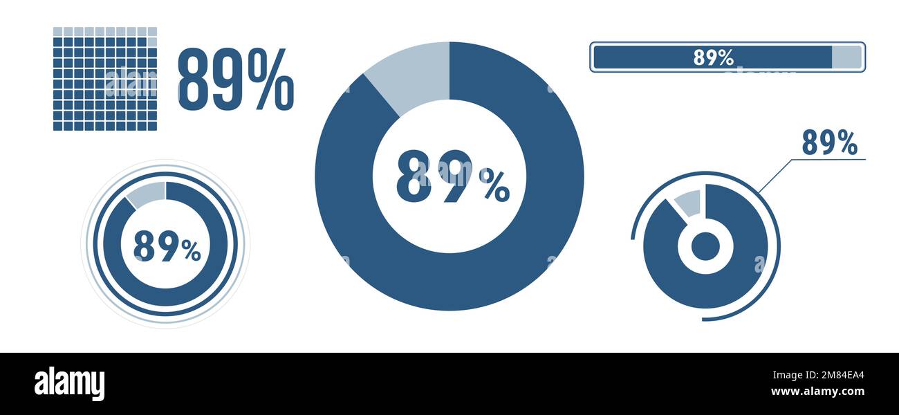 89 percent loading data icon set. Eighty-nine circle diagram, pie donut ... 89 percent loading data icon set. Eighty-nine circle diagram, pie donut ...