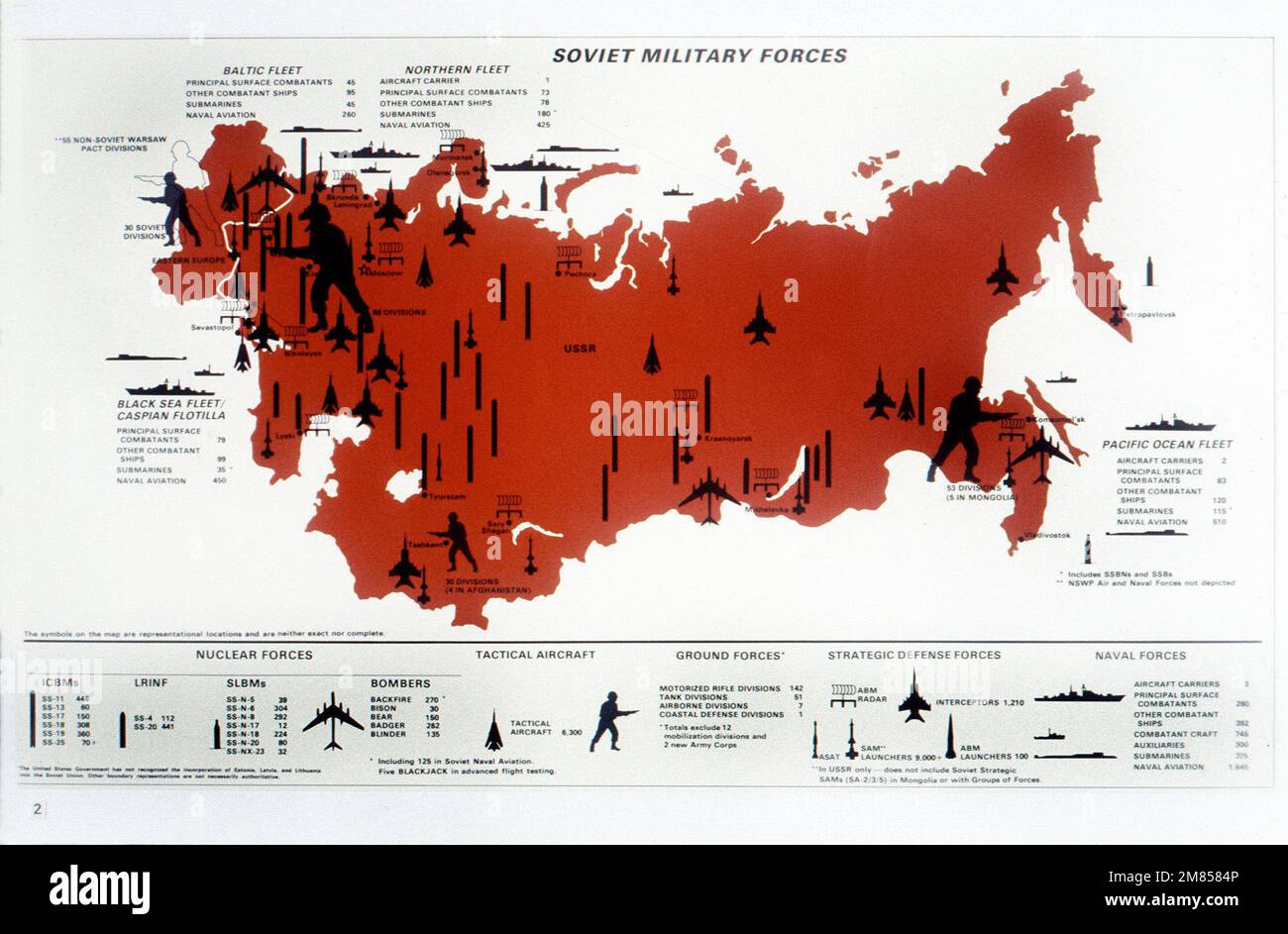 A chart depicting the distribution of Soviet military assets throughout ...