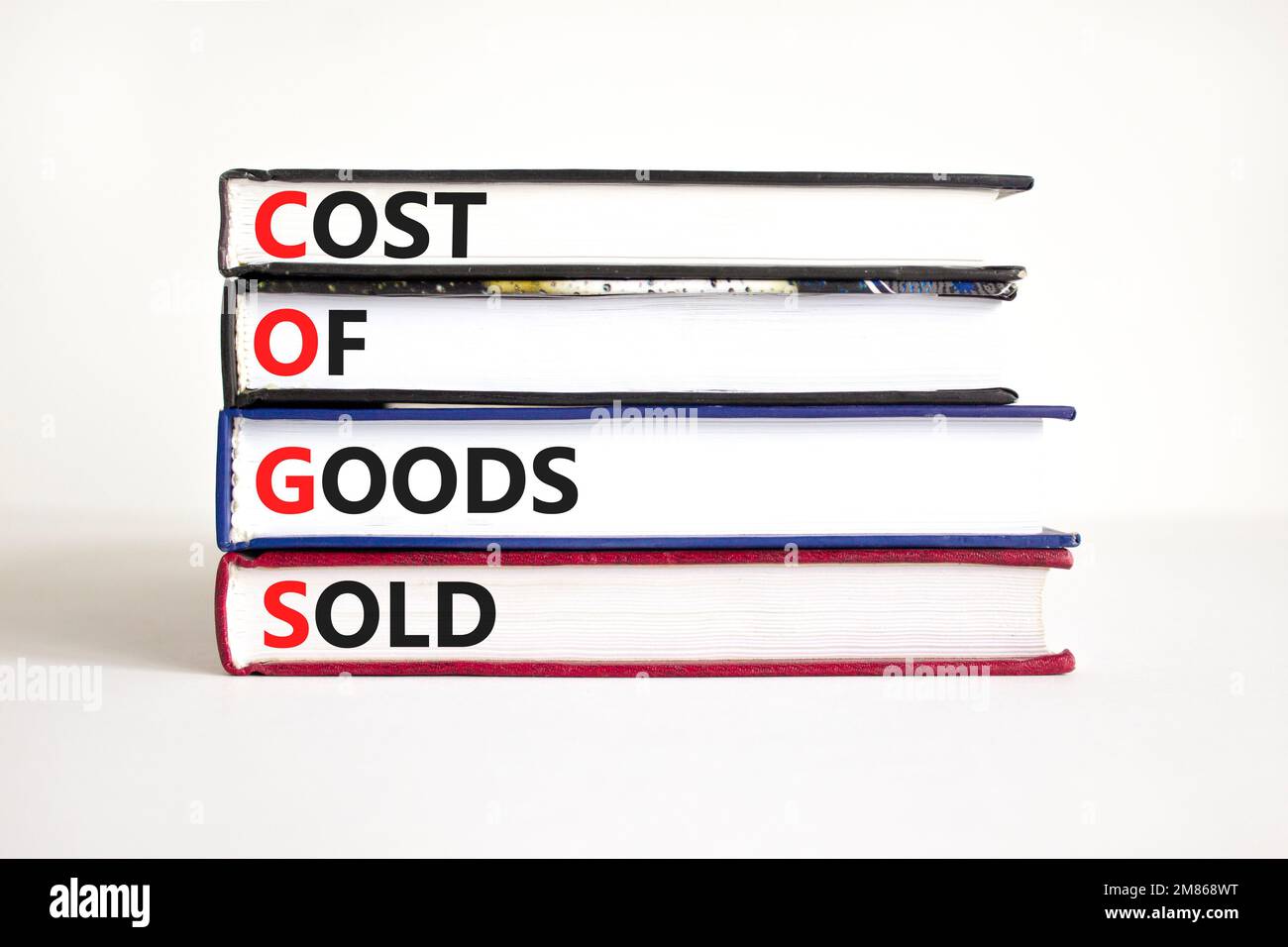 COGS cost of goods sold symbol. Concept words COGS cost of goods sold ...