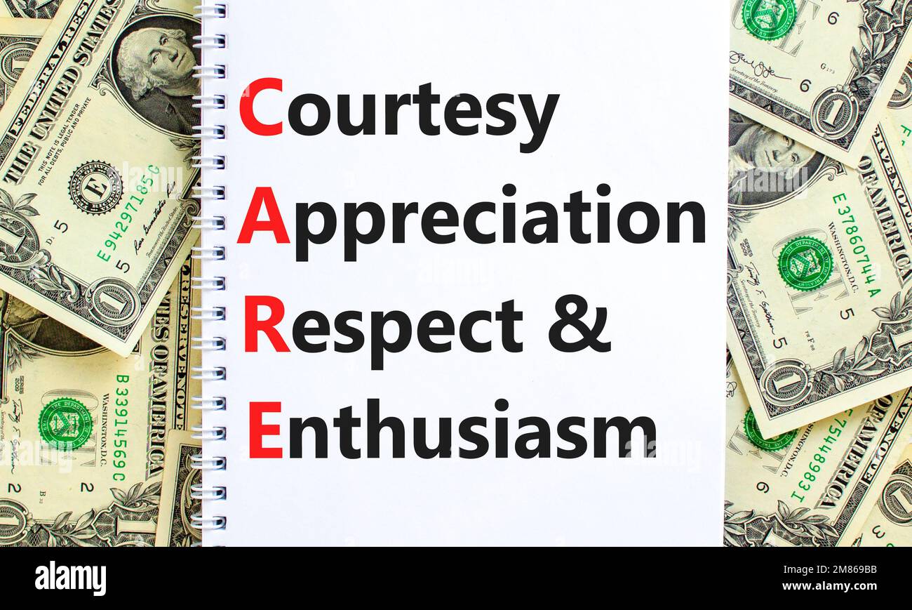 CARE symbol. Concept words CARE courtesy appreciation respect and ...