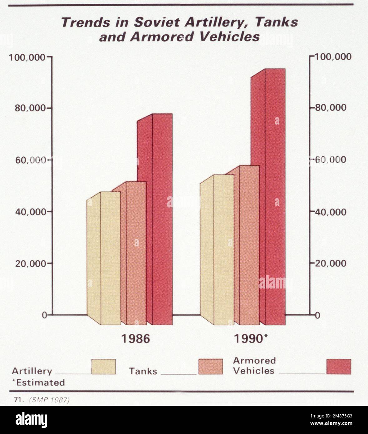 Artillery tanks hi-res stock photography and images - Alamy