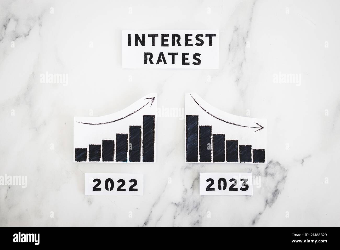 interest rates text with 2022 chart showing stats increasing and 2023 ...