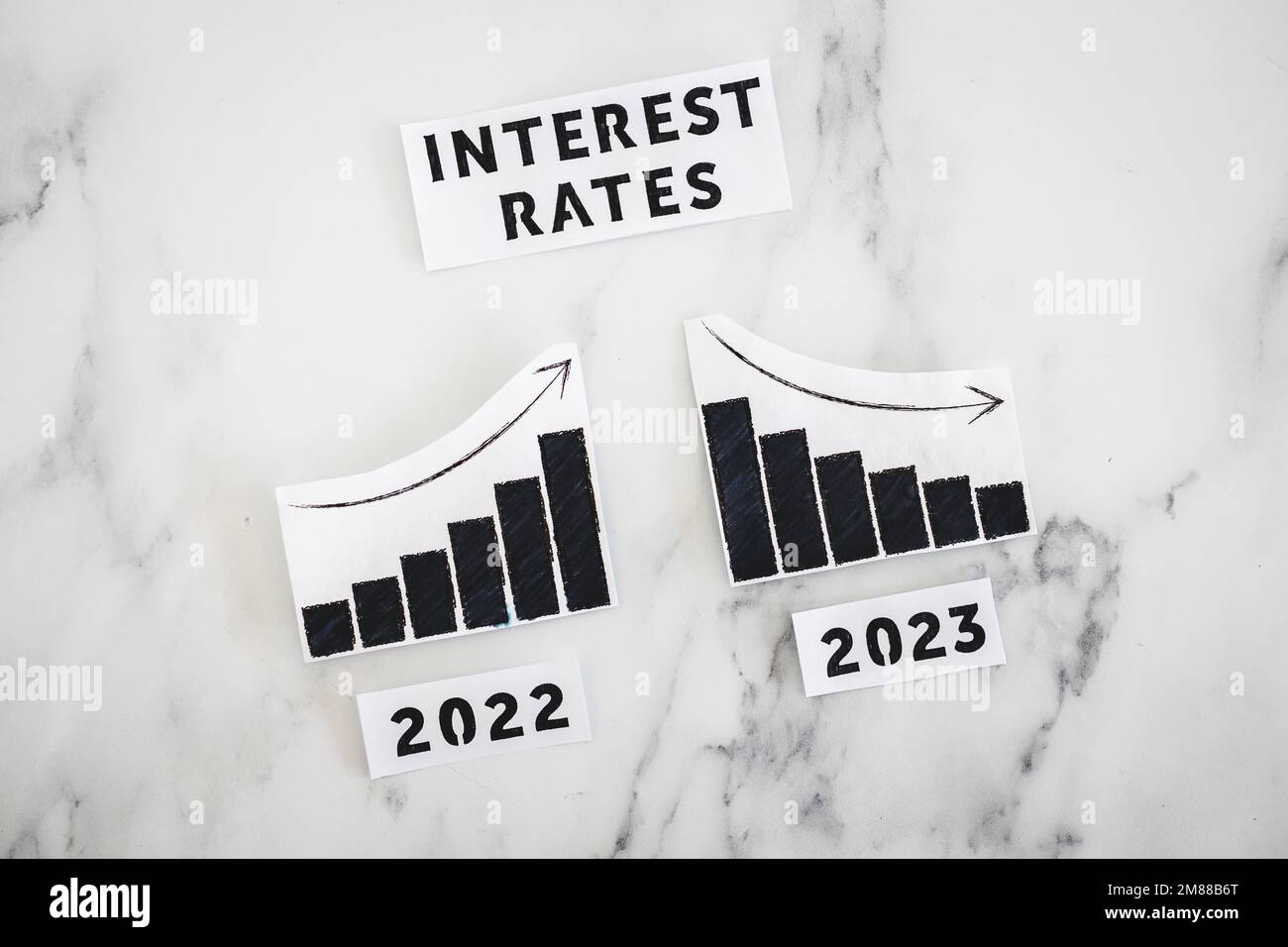 interest rates text with 2022 chart showing stats increasing and 2023 ...