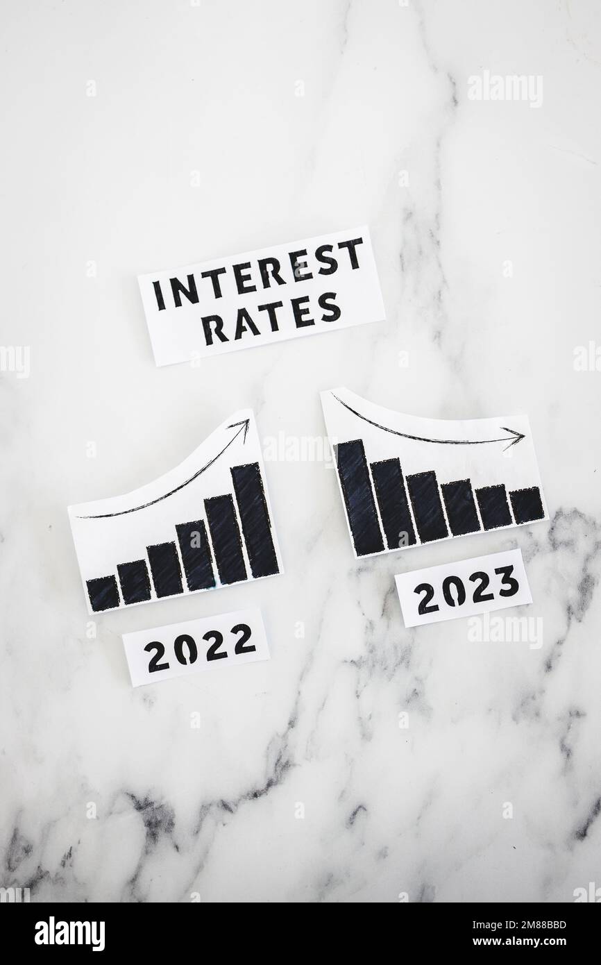 interest rates text with 2022 chart showing stats increasing and 2023 ...