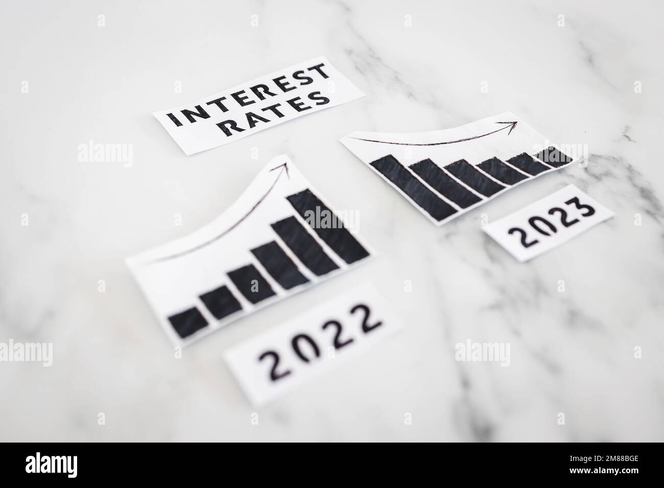 interest rates text with 2022 chart showing stats increasing and 2023 ...