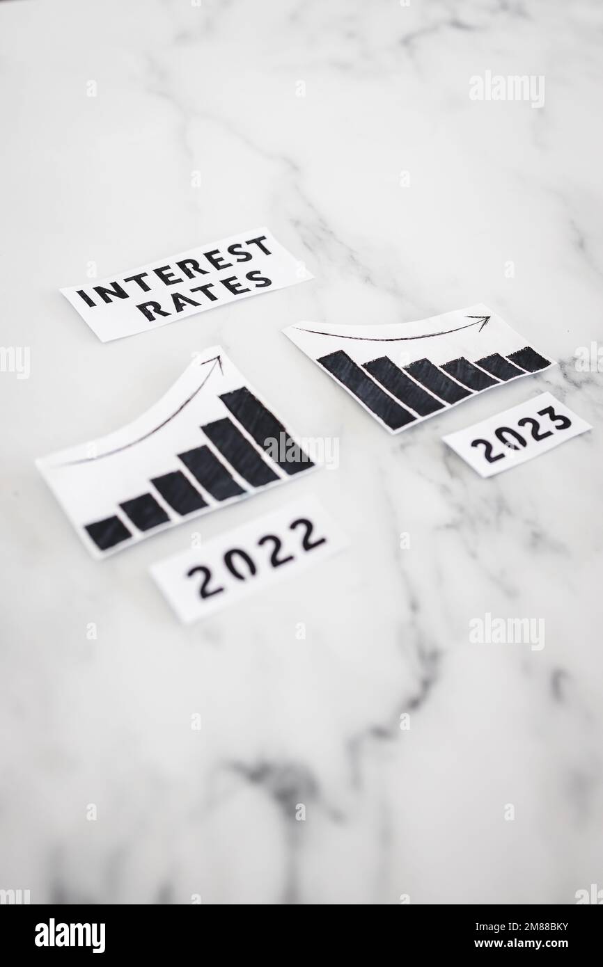 interest rates text with 2022 chart showing stats increasing and 2023 ...