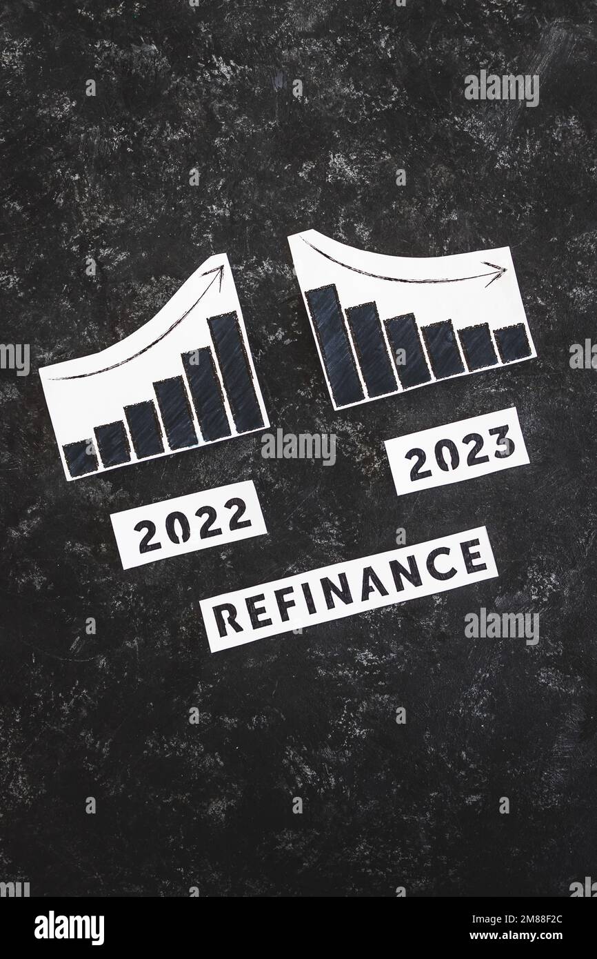 refinance text with 2022 chart showing stats increasing and 2023 graph ...