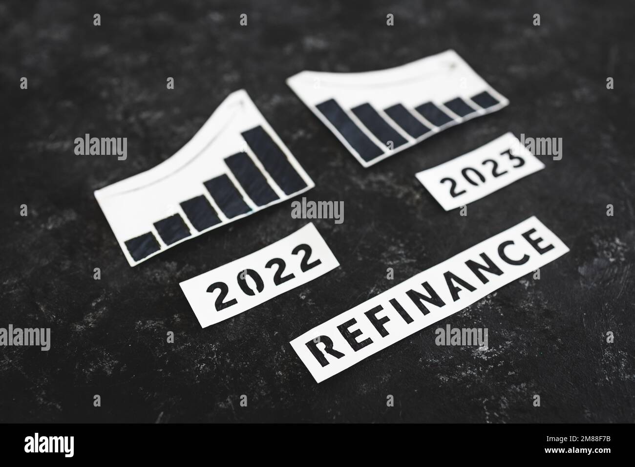 refinance text with 2022 chart showing stats increasing and 2023 graph ...