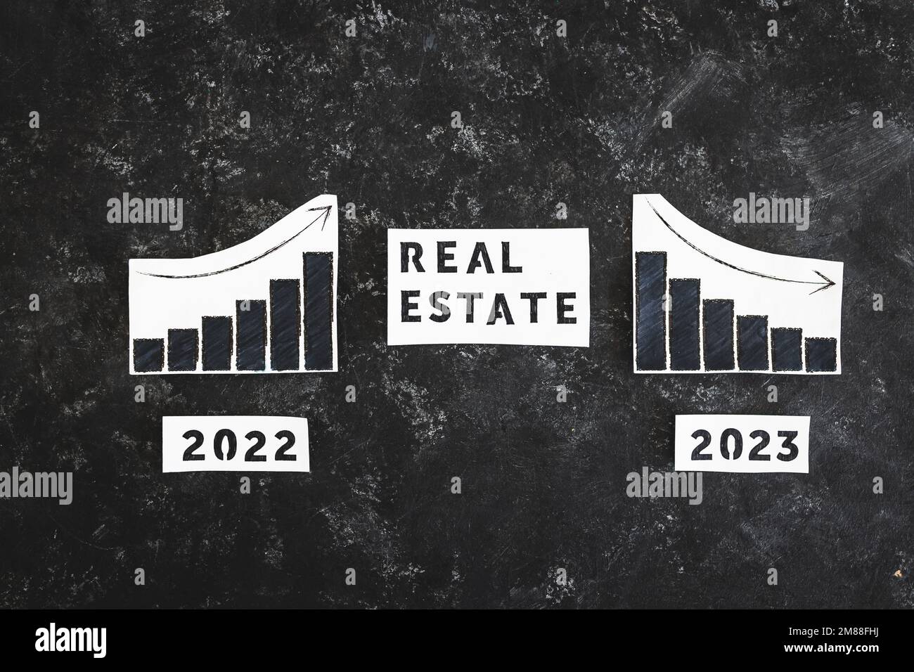 real estate text with 2022 chart showing stats increasing and 2023 ...