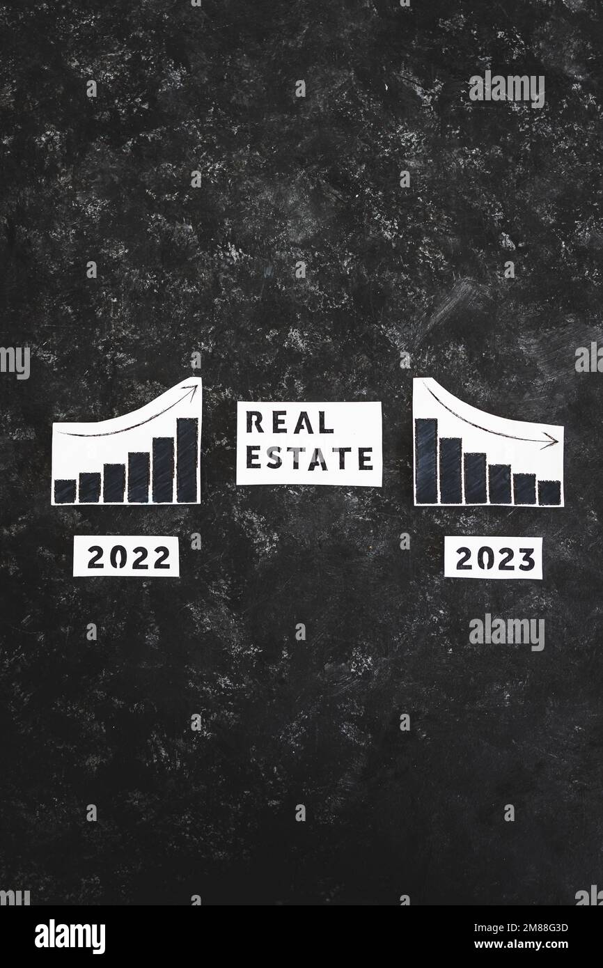 real estate text with 2022 chart showing stats increasing and 2023 ...