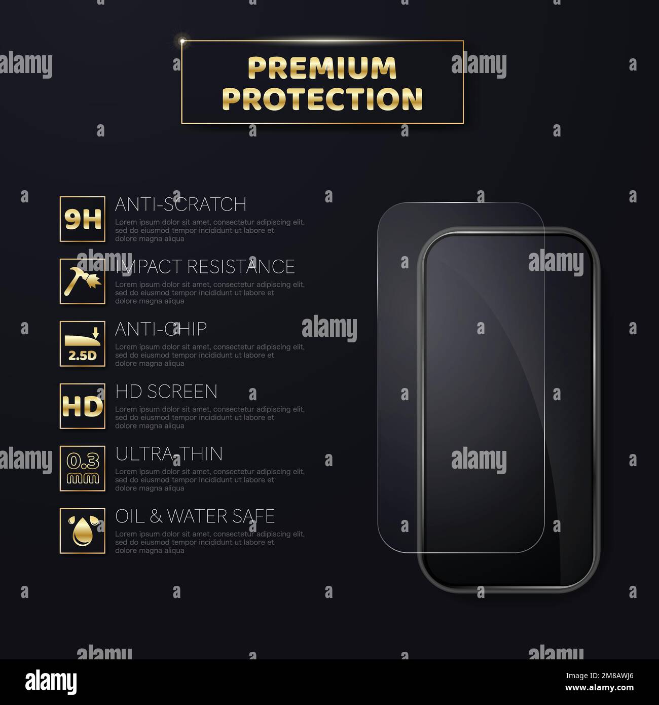 Mobile Screen Glass Types at Cameron Malone blog
