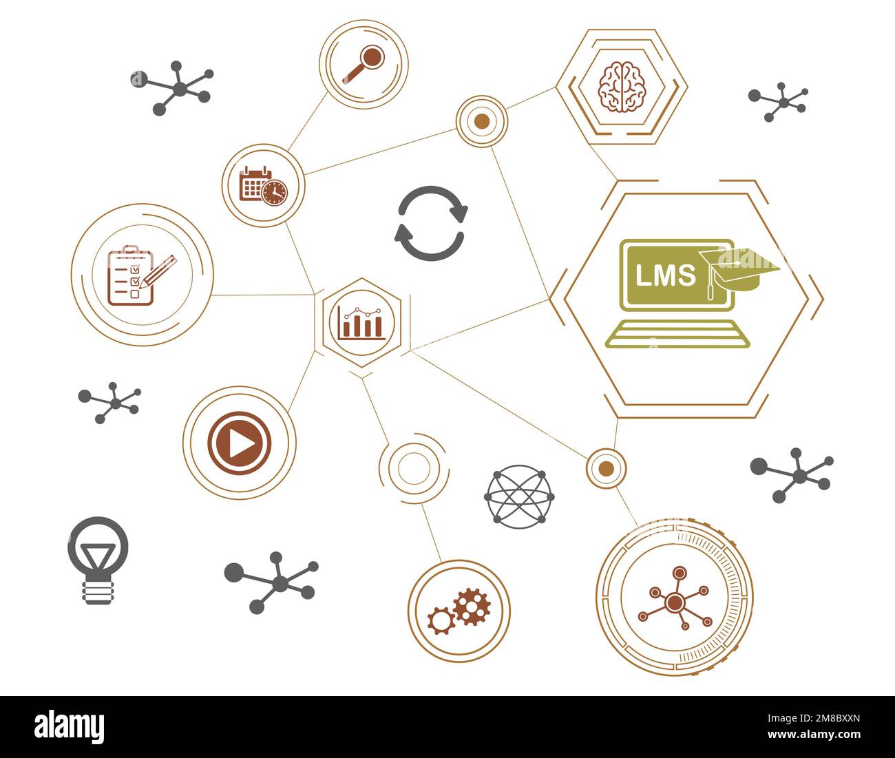 Lms icon hi-res stock photography and images - Alamy