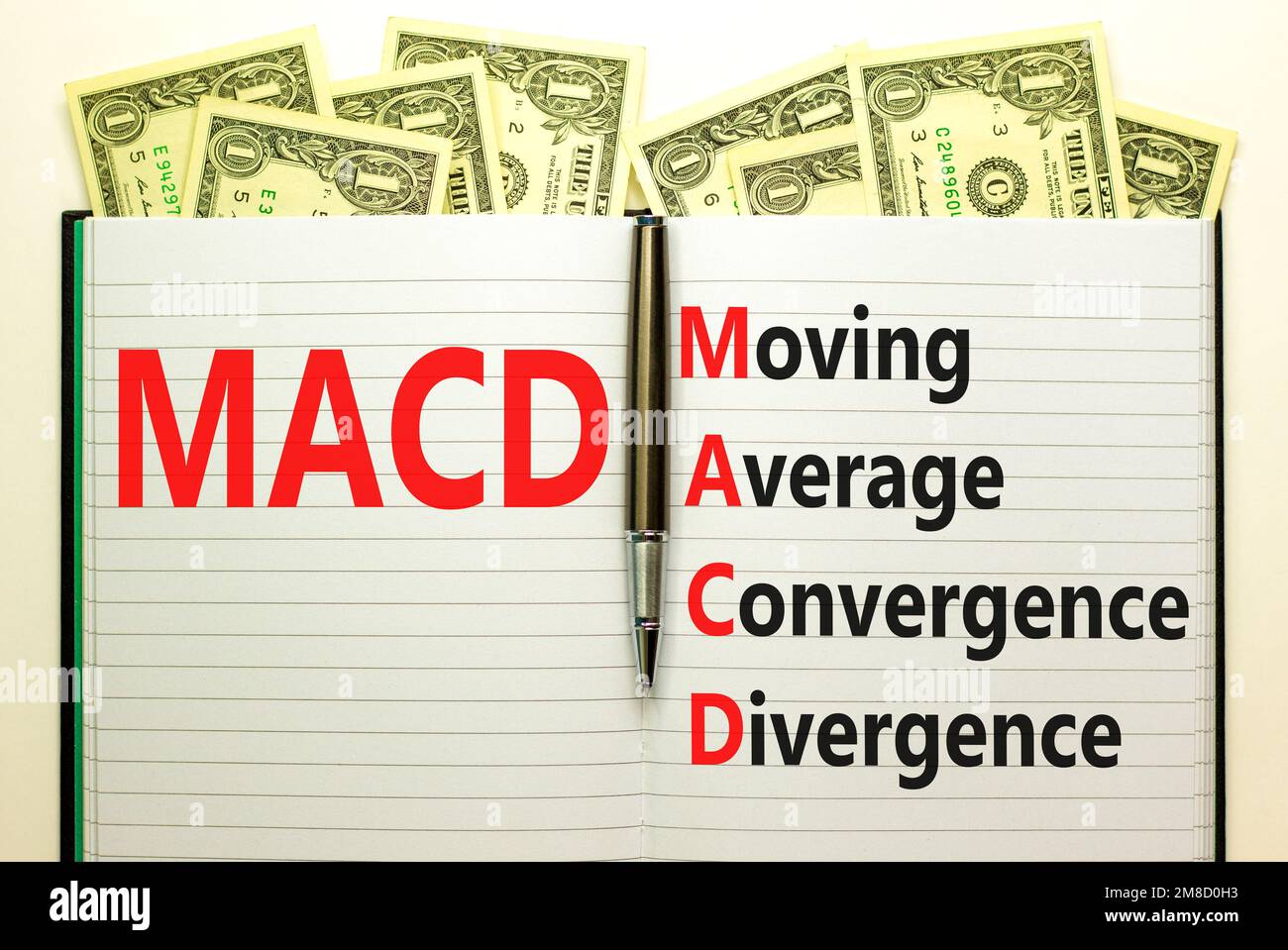 MACD symbol. Concept words MACD moving average convergence divergence on white note on beautiful ...