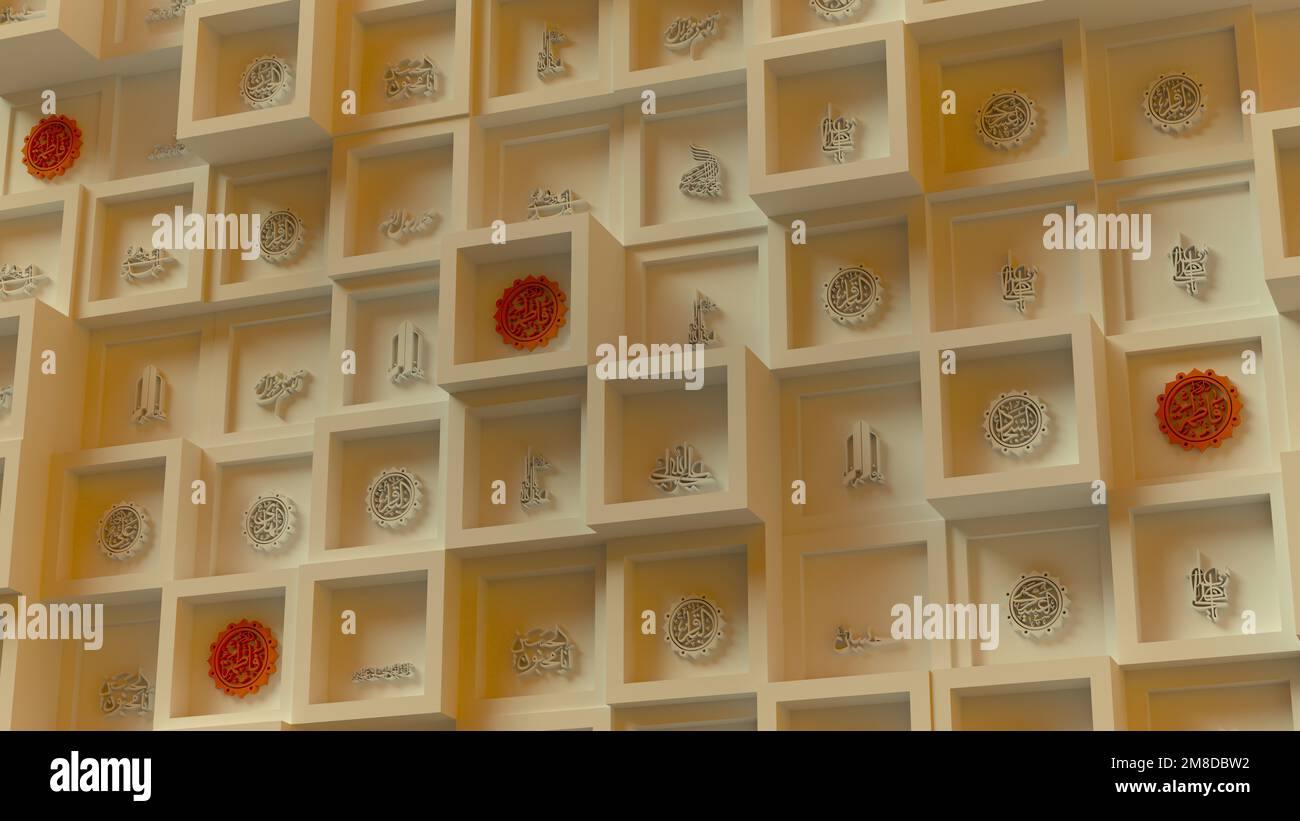 3D Illustration of a circular structure. The words when translated into ...