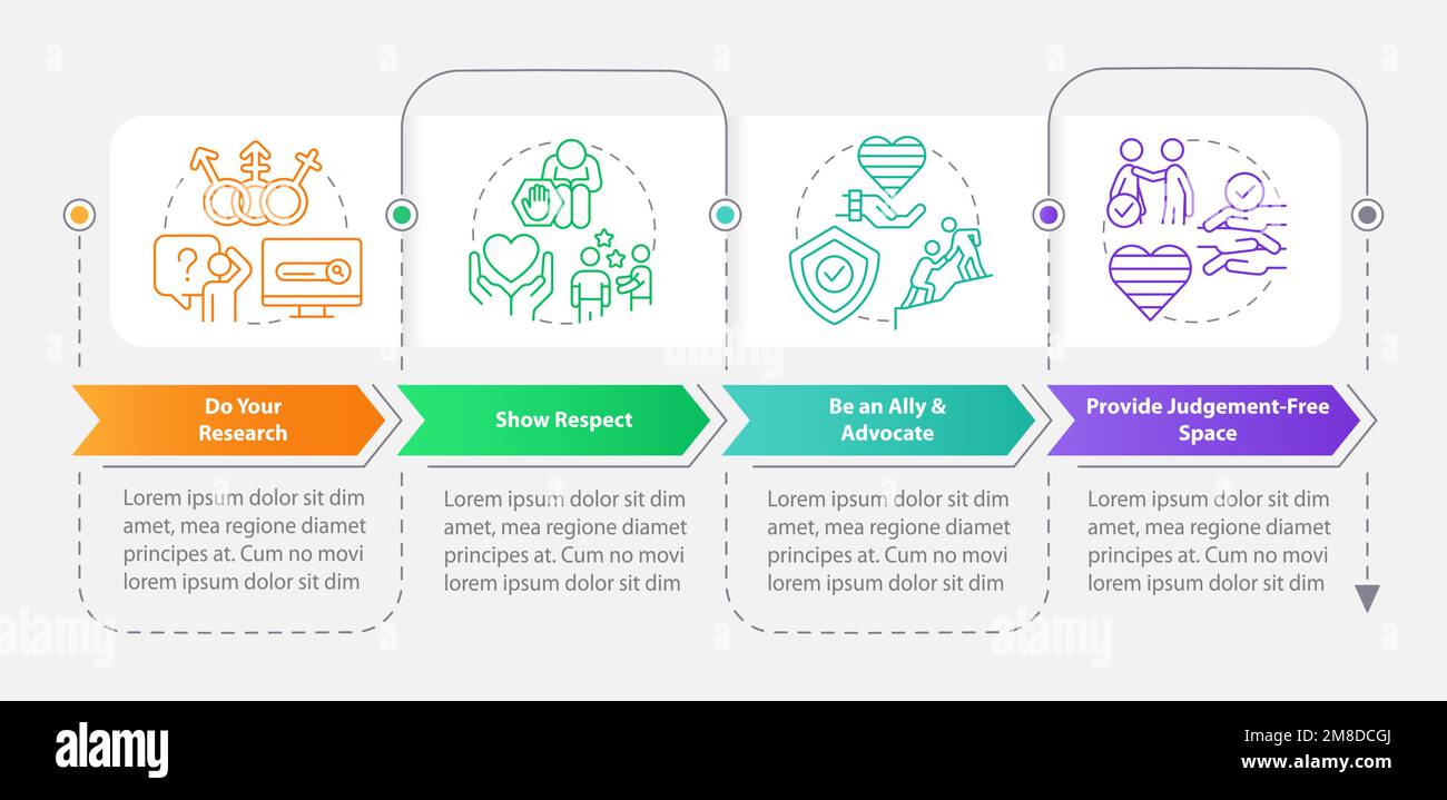 Supporting transgender people rectangle infographic template Stock ...