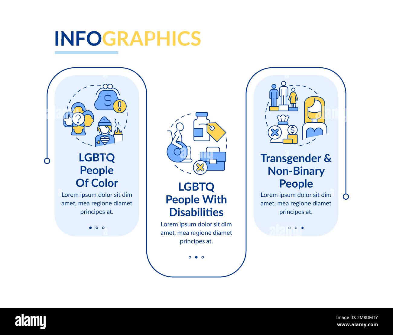 Barriers for different LGBTQ groups rectangle infographic template ...