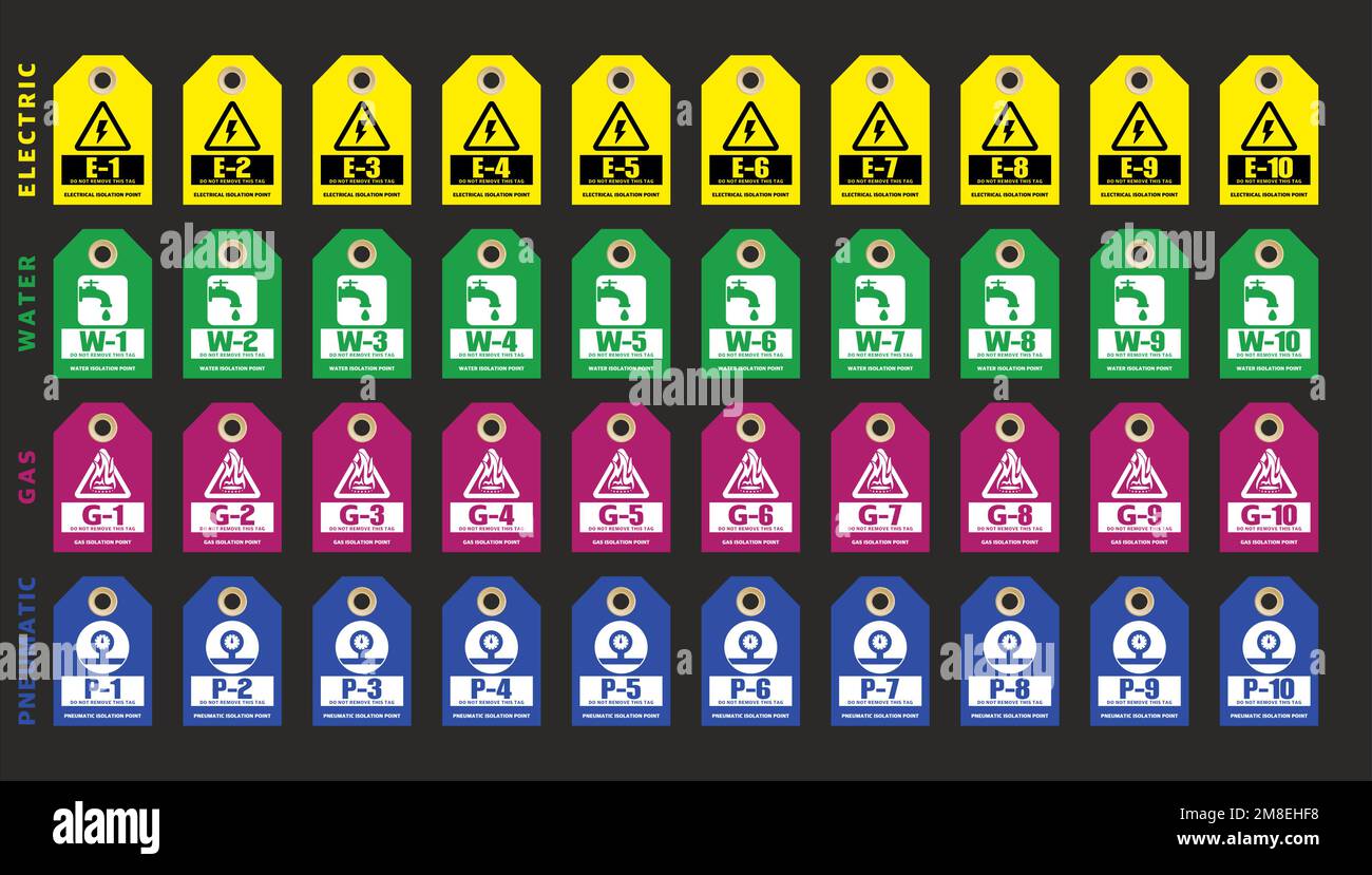 Energy isolation point tag vector set. 1 to 10 electrical, water, gas ...