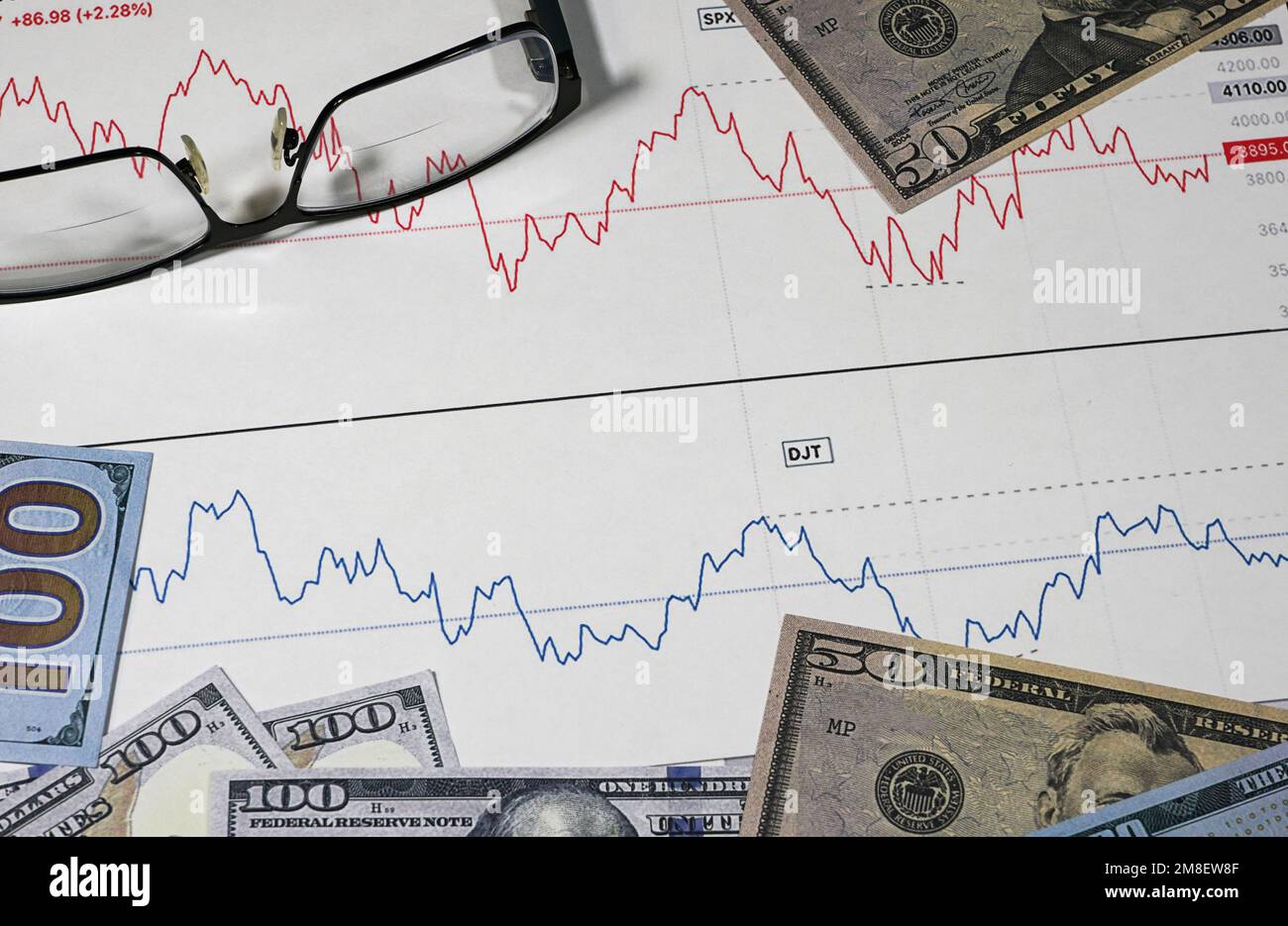 Stock market chart with US currency and eyeglasses Stock Photo - Alamy