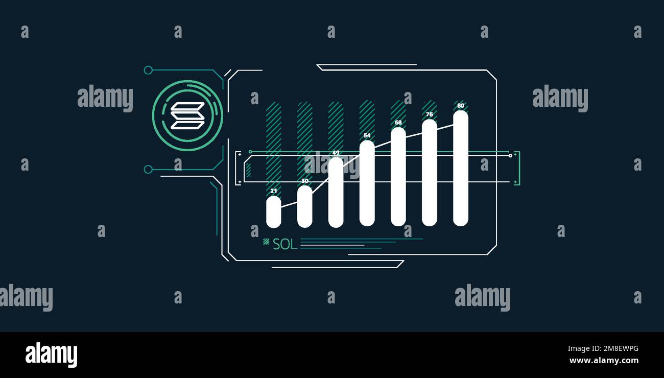 Abstract infographics of rising Solana exchange rate Stock Vector Image ...