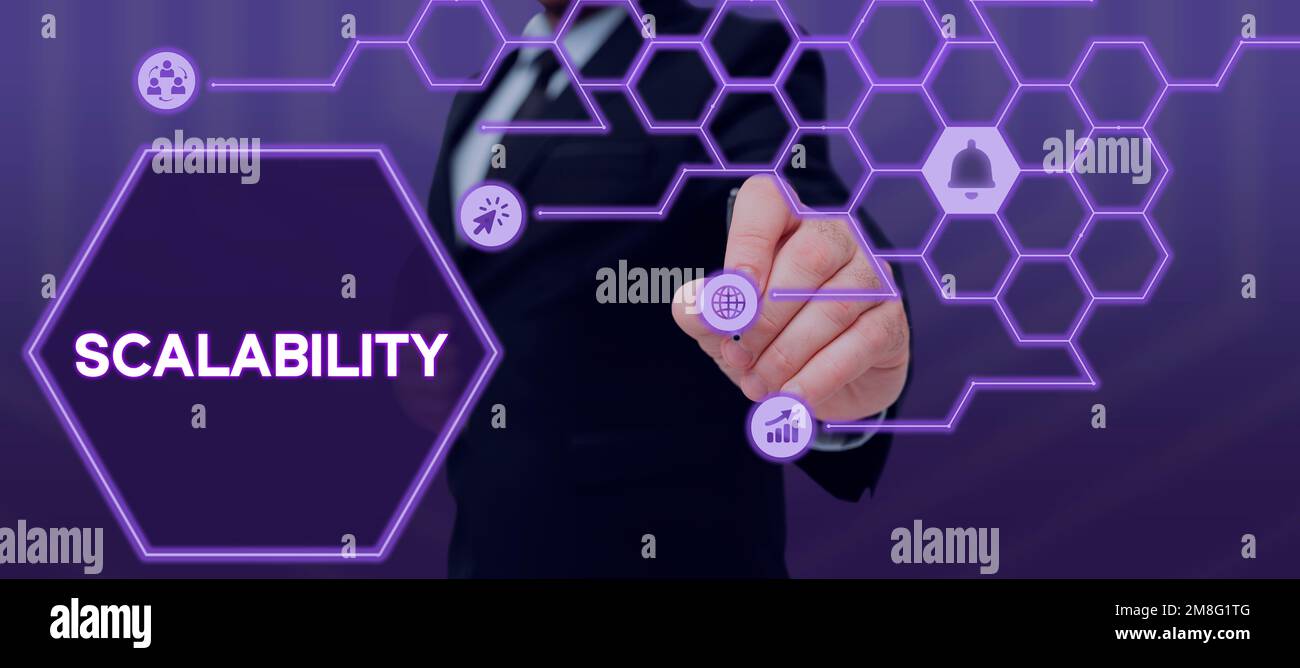 Conceptual caption Scalability, Concept meaning capable of being easily ...